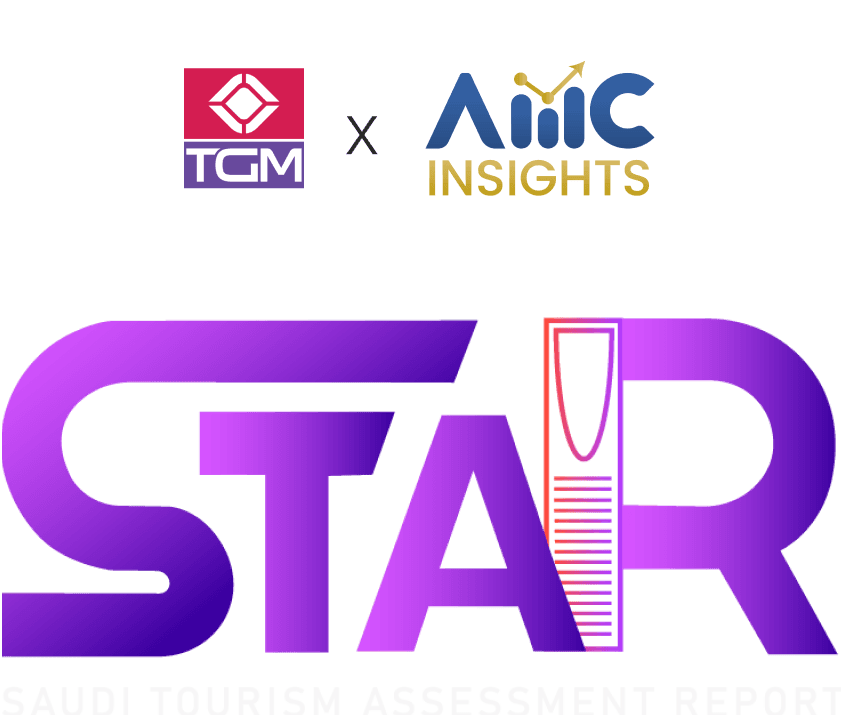Saudi Tourism Assessment Report | TGM Research x AMC Insights