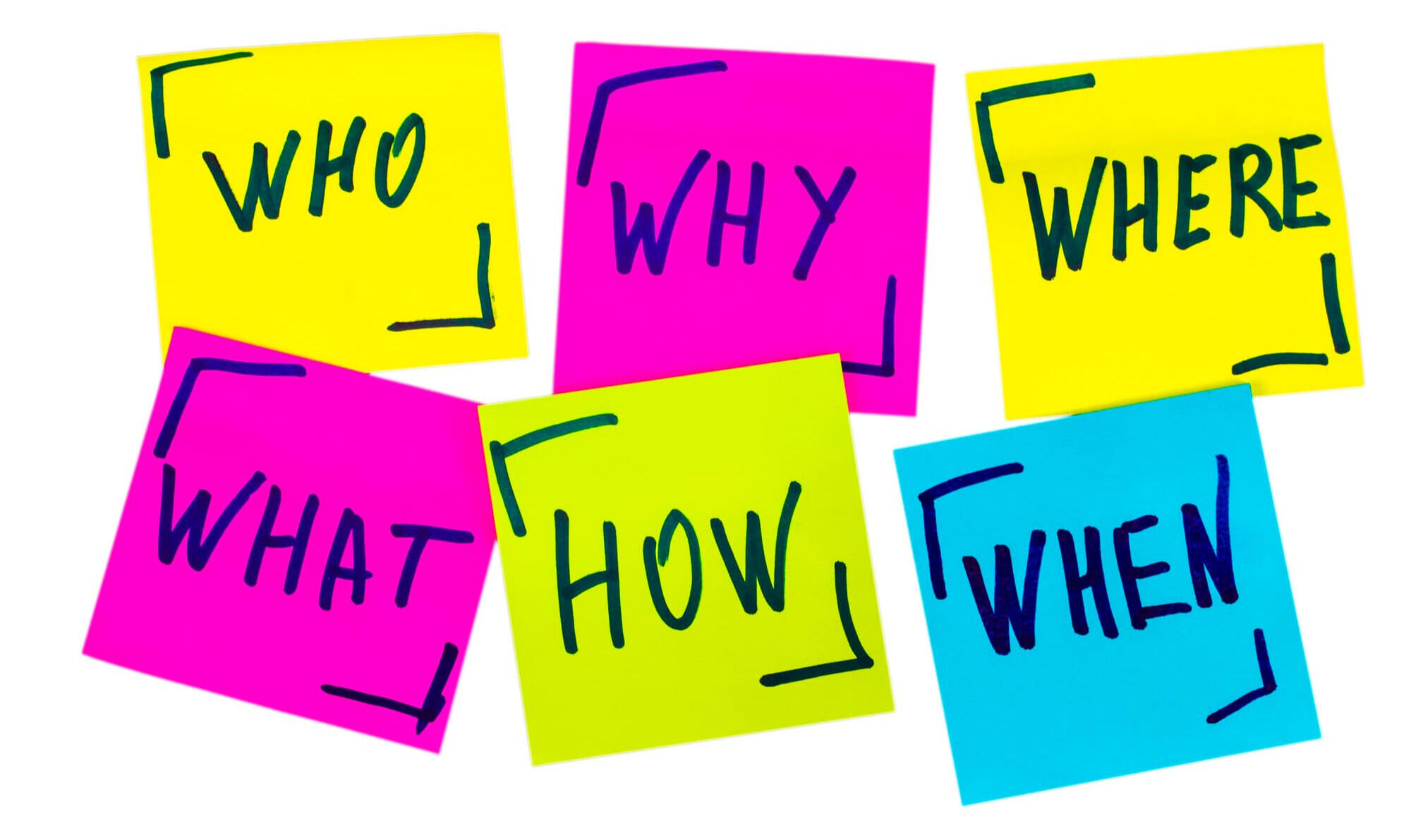 Open Ended Survey Questions Definition Examples Advantages And Best Practices