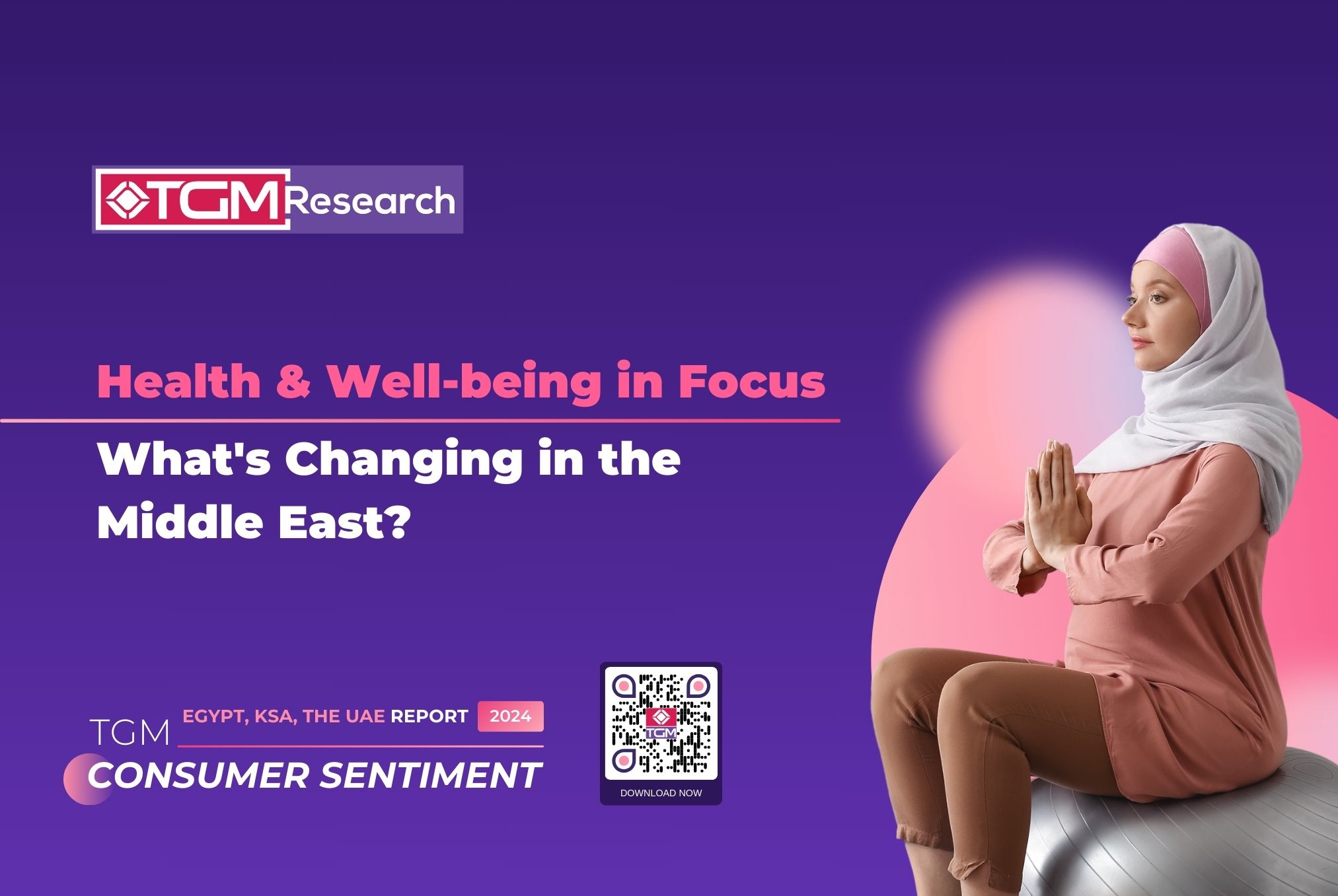 Health & Well-being in Focus: What's Changing in the Middle East?