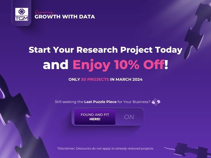 TGM Deal Delight | TGM Research Special Offer in March 2024