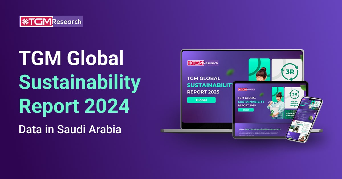 Saudi Arabia Sustainability Insights 2024 | Trends & Opportunities