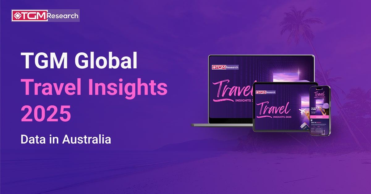 Australia Travel Report 2025 | Traveler Behavior & Booking Insights