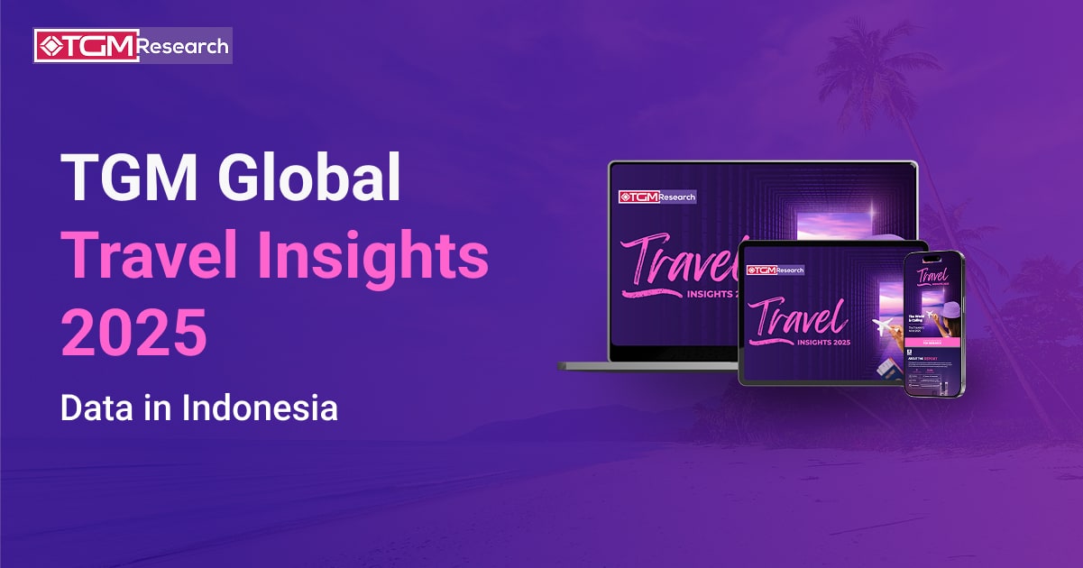 Indonesia Travel Report 2025 | Traveler Behavior & Booking Insights