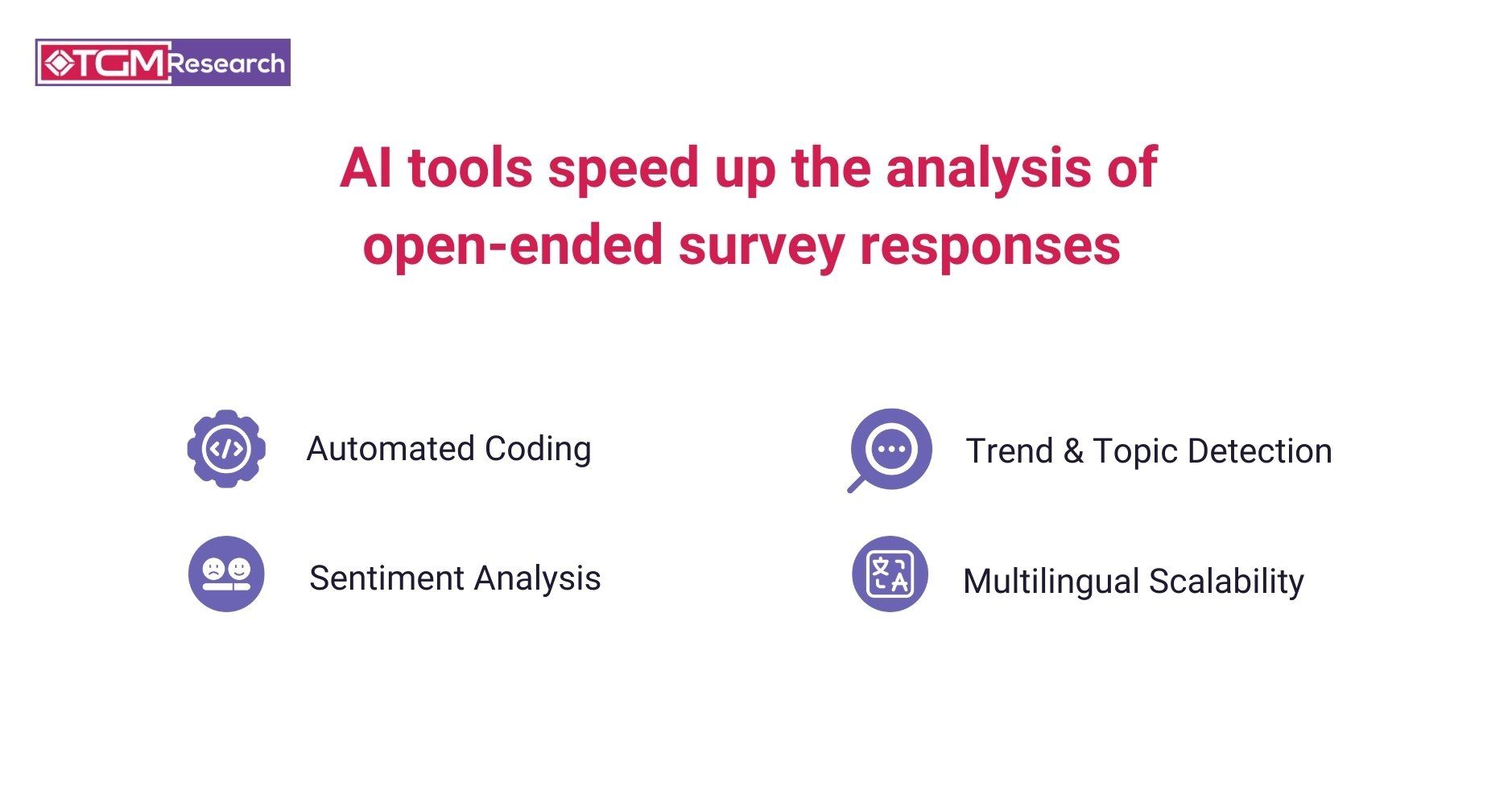 How to Analyze Open-Ended Survey Responses with AI