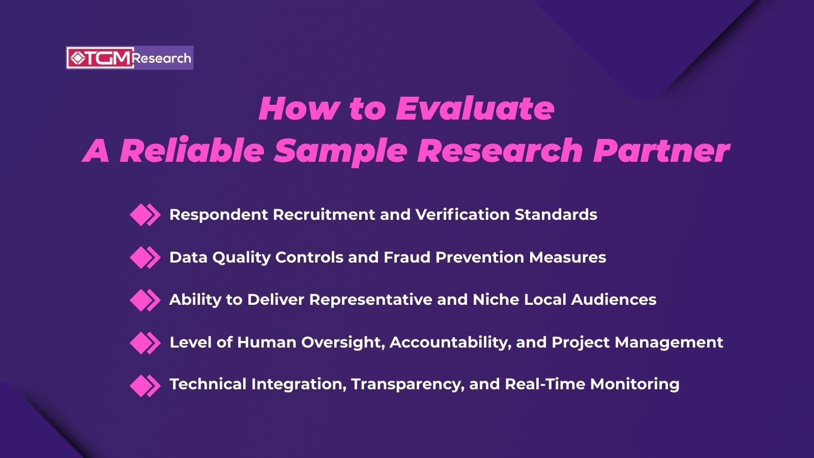Sample-Only Research: Rapid Access to Reliable Respondents