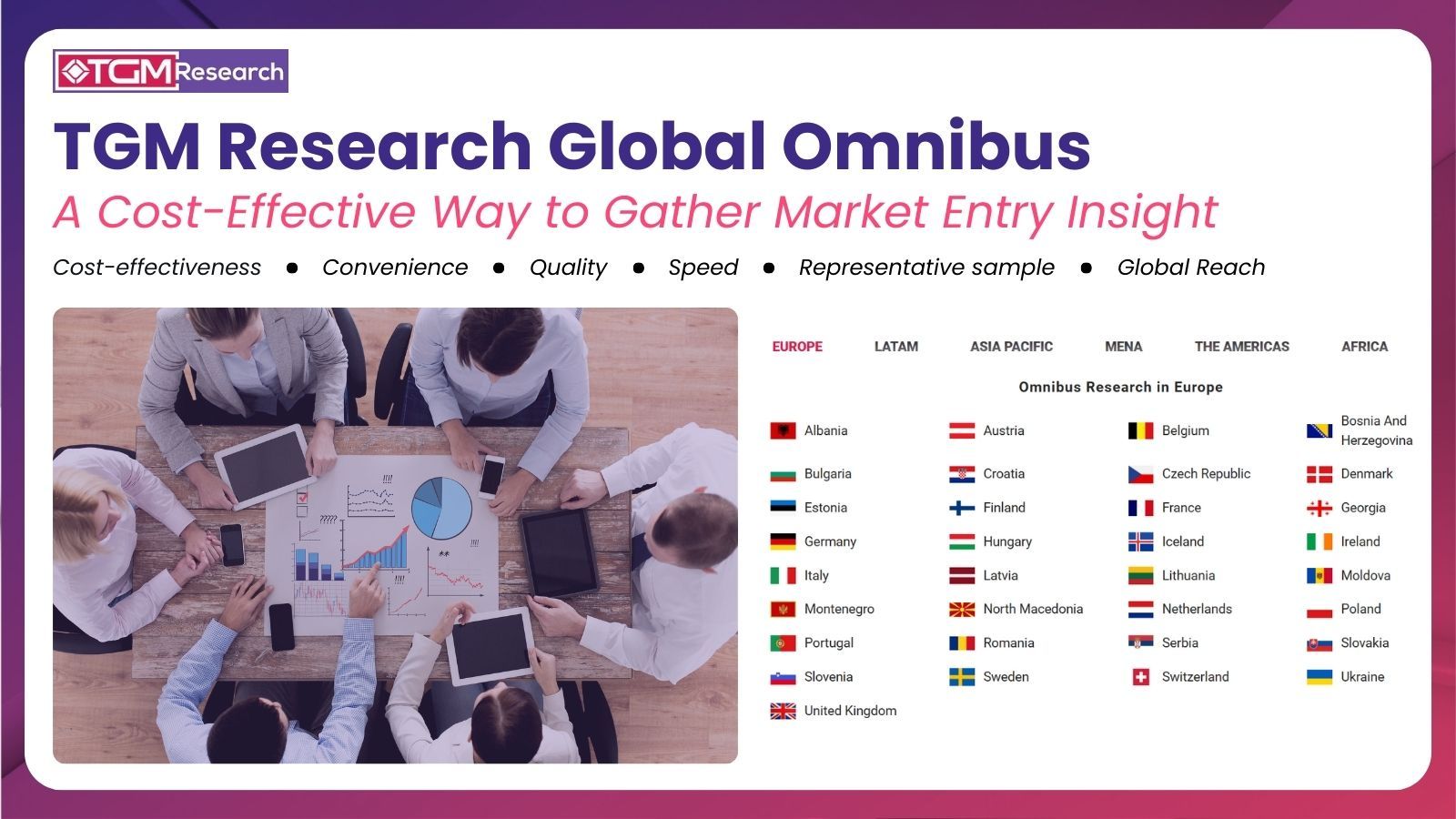 Omnibus Research in Market Entry: How To Apply Effectively?