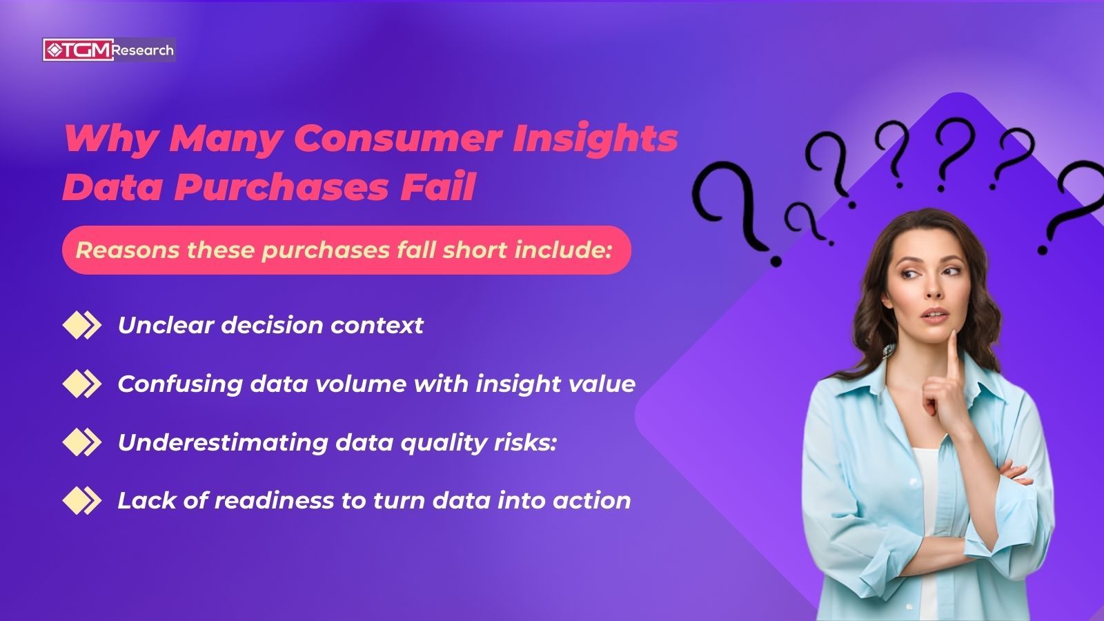 How to Choose Your Right Consumer Insights Data through 8 Questions