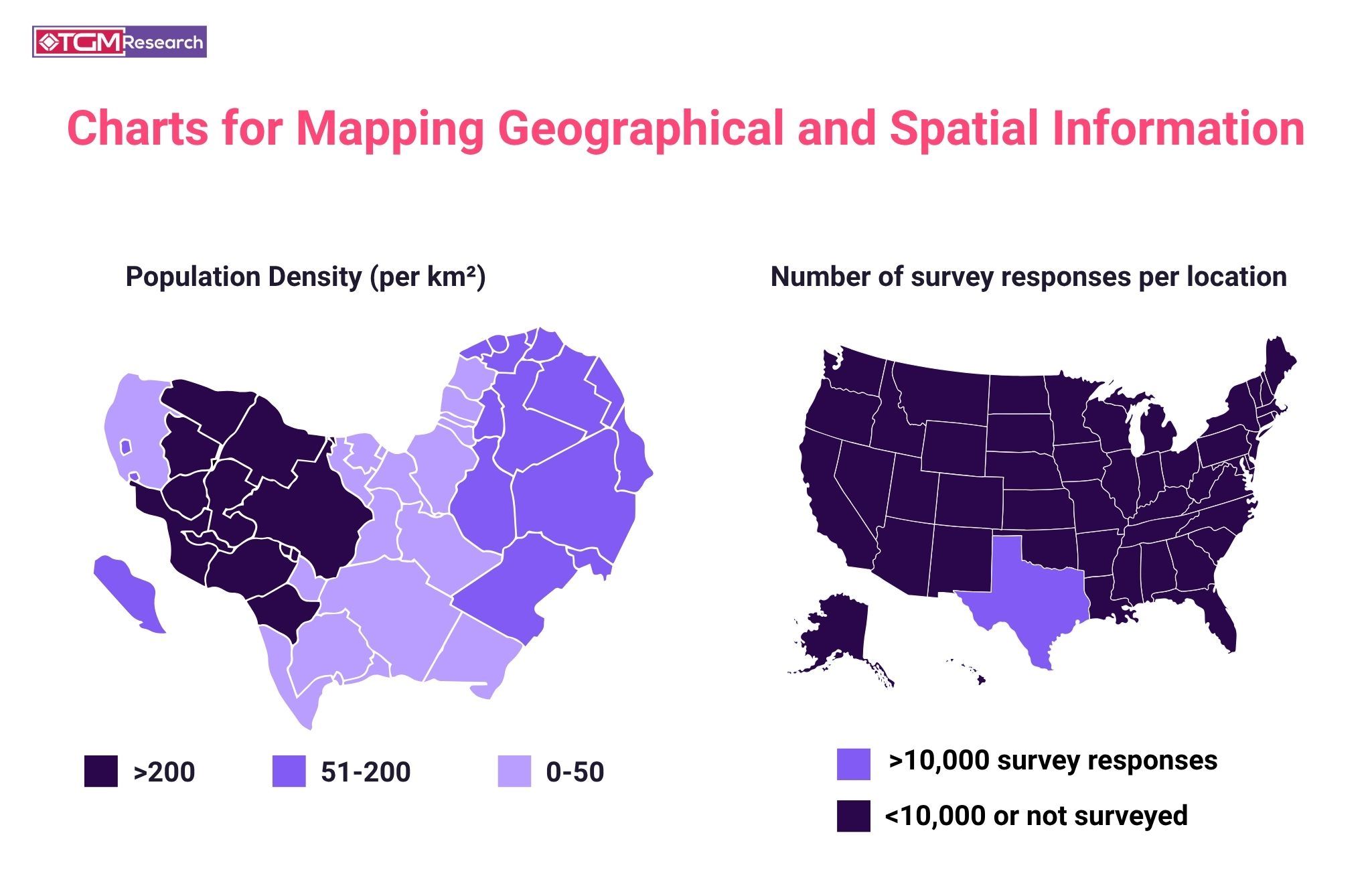 How to Choose the Right Data Visualization Chart Type for Automated Reports