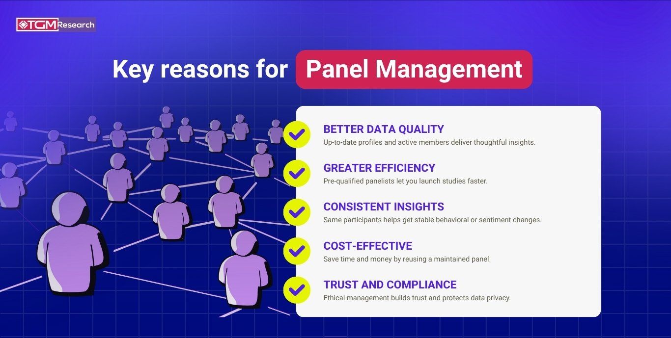 Panel Management in Market Research: How to Build Panels & Maintain Quality