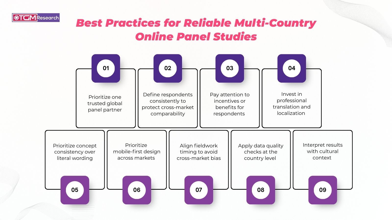 9 Best Practices for Reliable Multi-Country Online Panel Studies