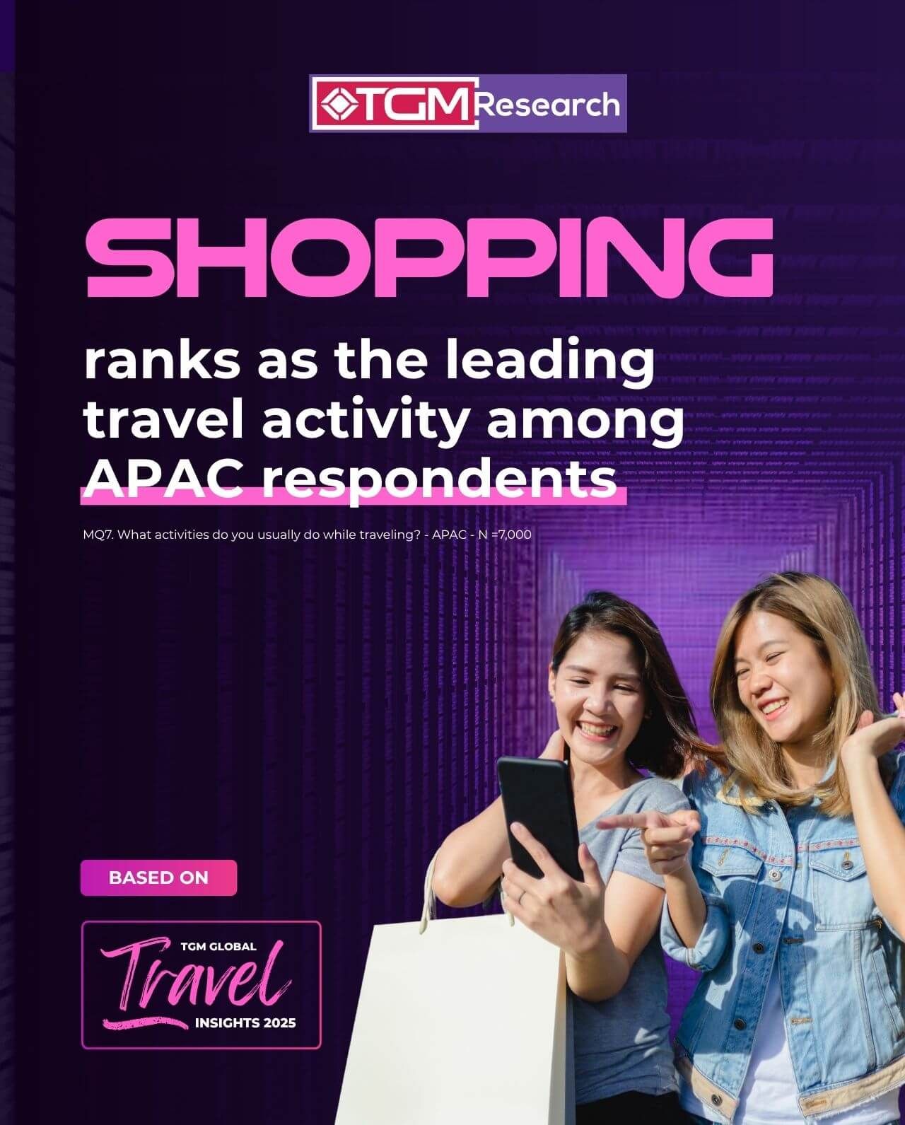 Asia-Pacific Travel Trends 2025: Where Consumers Are Headed Next