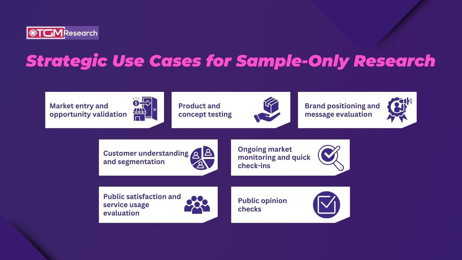 Sample-Only Research: Rapid Access to Reliable Respondents