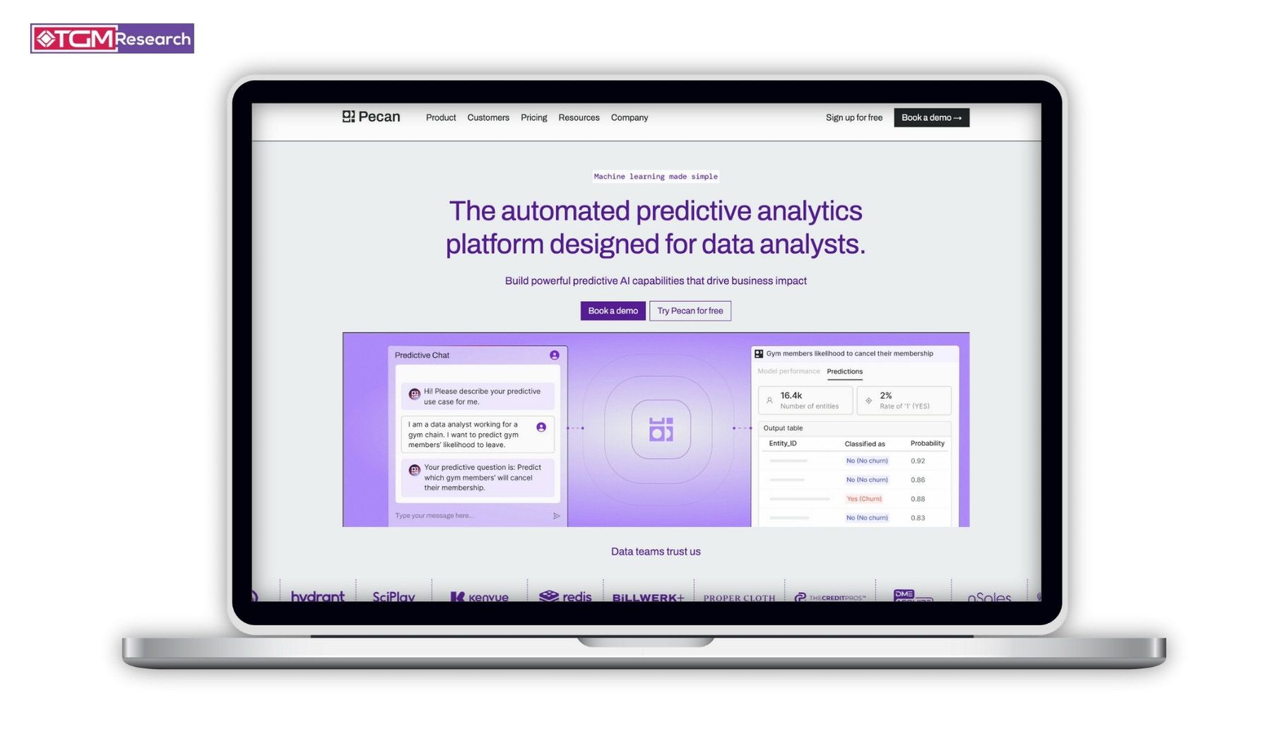 The Impact of AI on Market Research: Opportunities, Best Practices, and ...