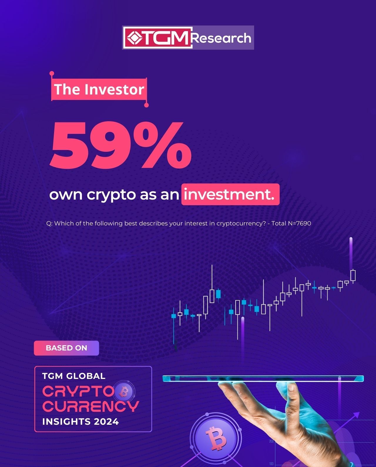 The Personas of Crypto Users: Who’s Driving the Digital Currency Revolution?