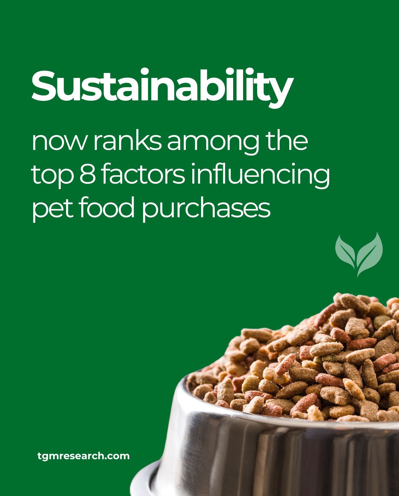 APAC Consumers Prioritizing Sustainable Pet Ownership