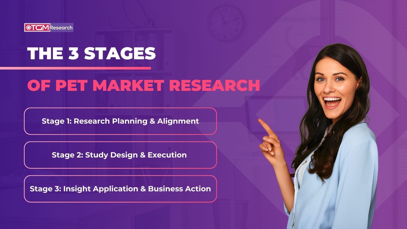 Market Research in the Pet Industry: What, Why, When and How To Do