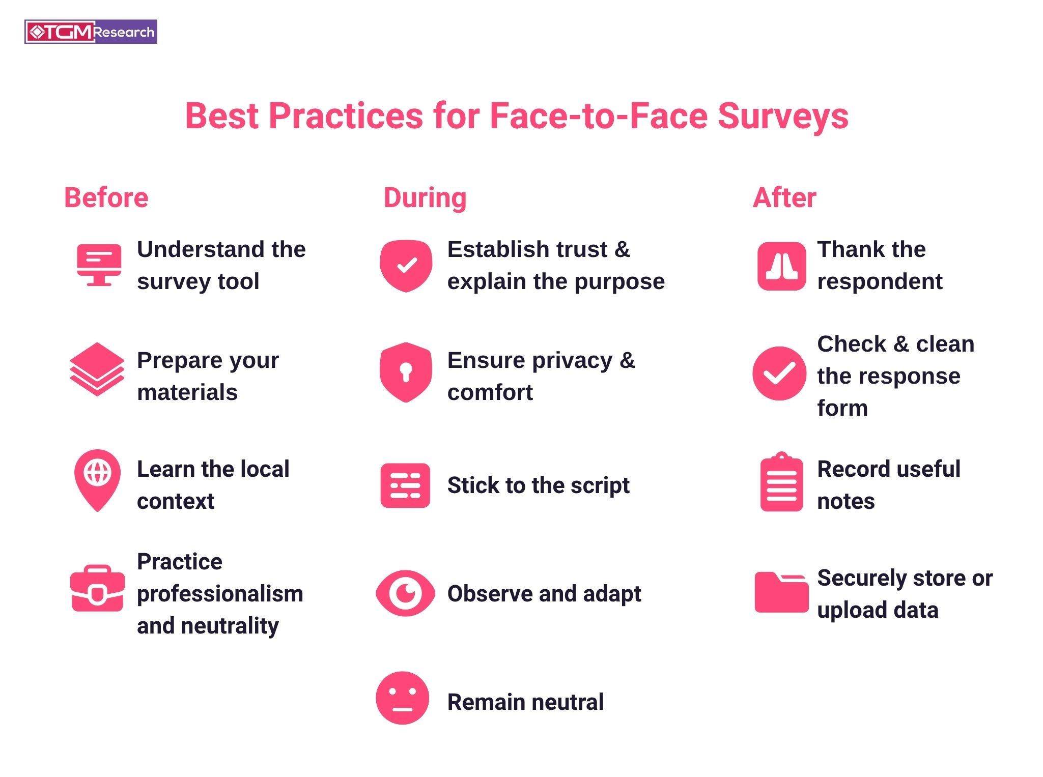Face-to-Face Surveys: Advantages, Types and Examples