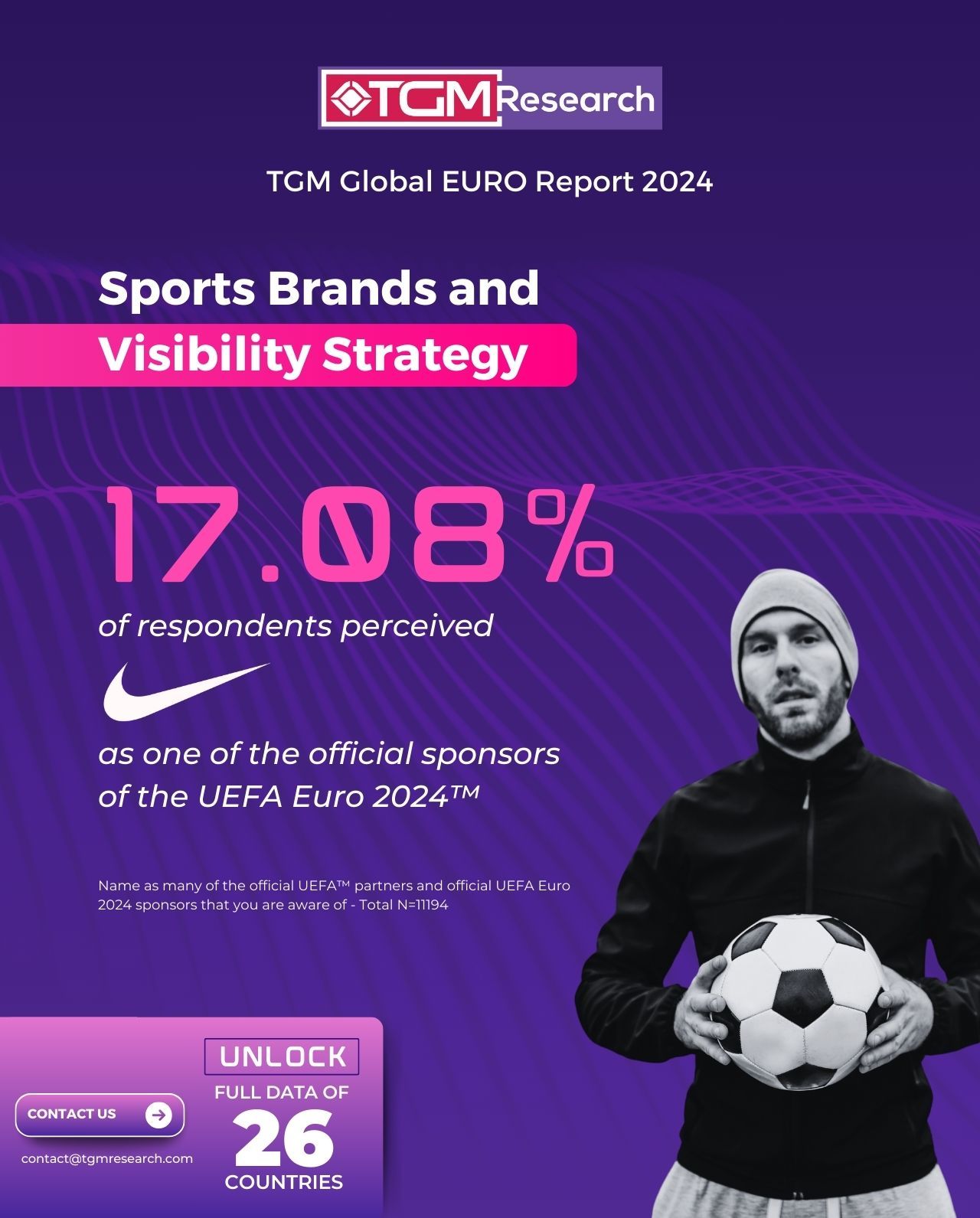 Brand Engagement and Sponsorship Strategies During UEFA EURO 2024