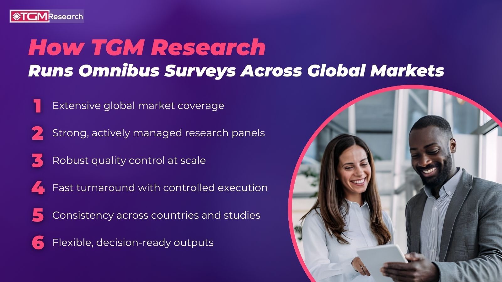 How to Run an Omnibus Survey: Practical Step-by-Step Guidelines