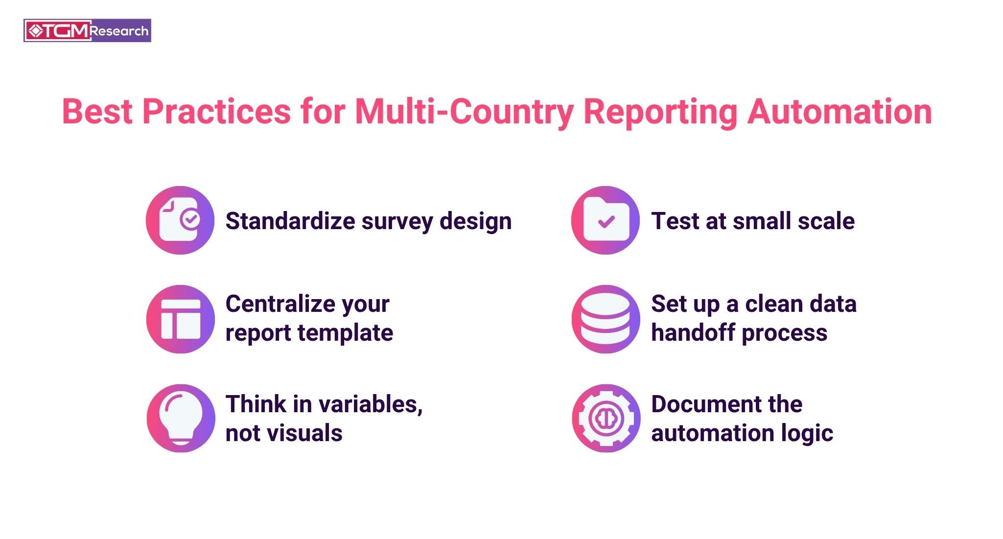 How to Use Automation for Better & Faster Multi-Country Survey Reporting