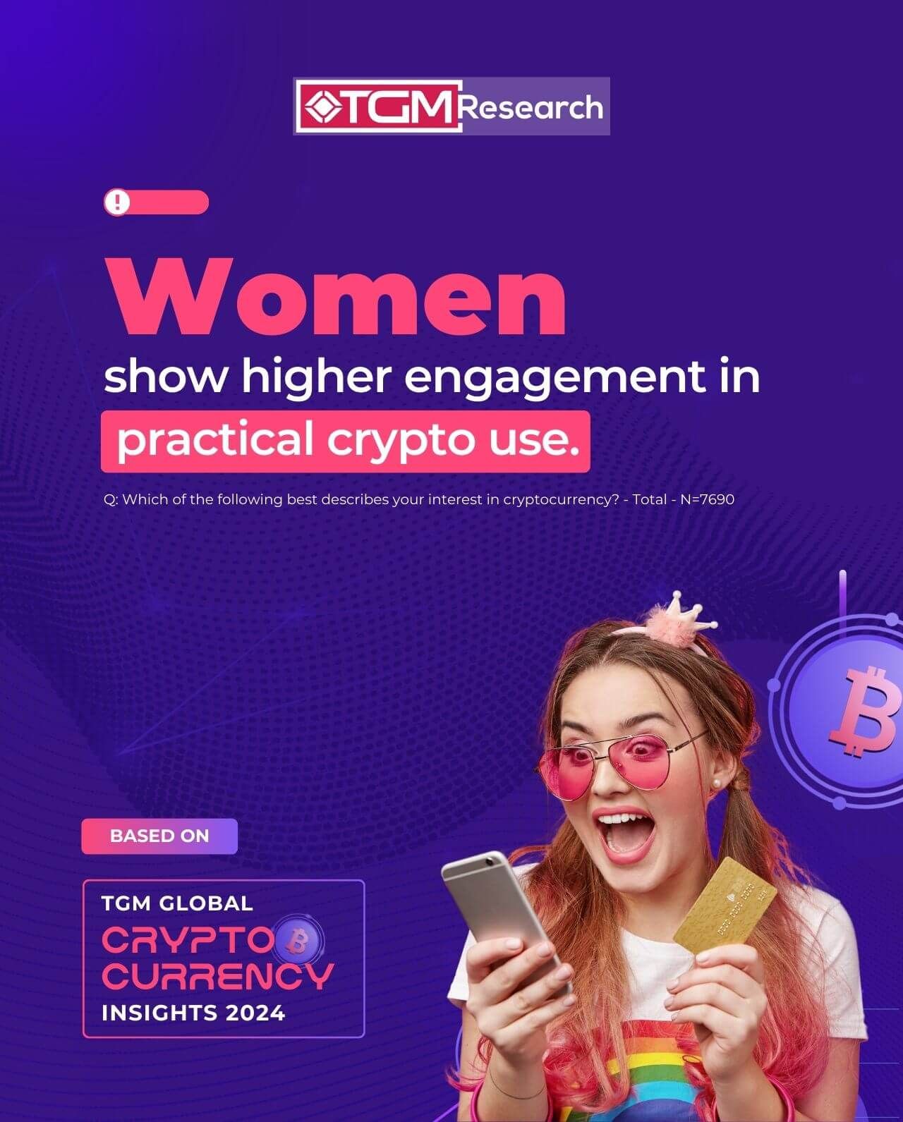 Beyond Investment: Cryptocurrency's Evolution as a Payment Method