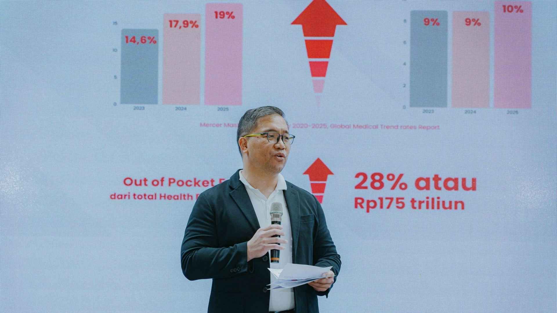 How Prudential Indonesia Transformed Consumer Needs into New Products?