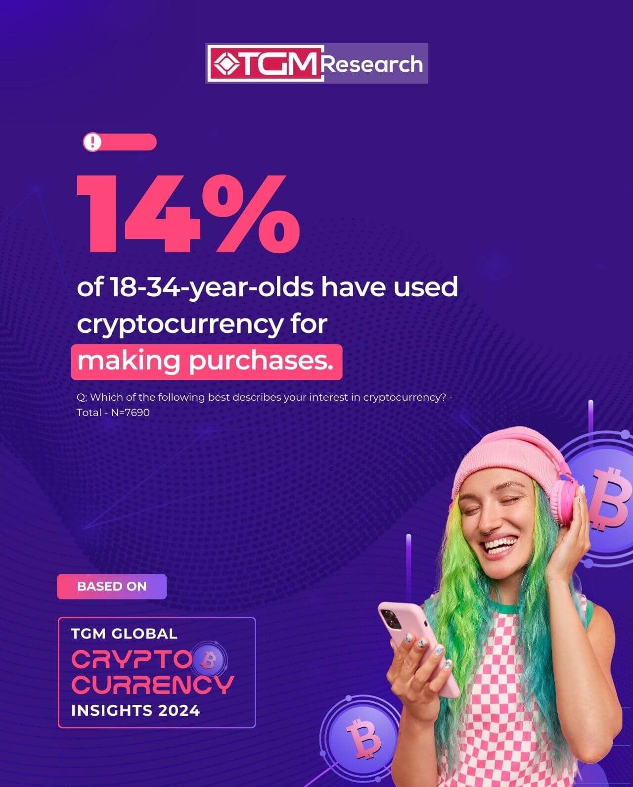 Beyond Investment: Cryptocurrency's Evolution as a Payment Method