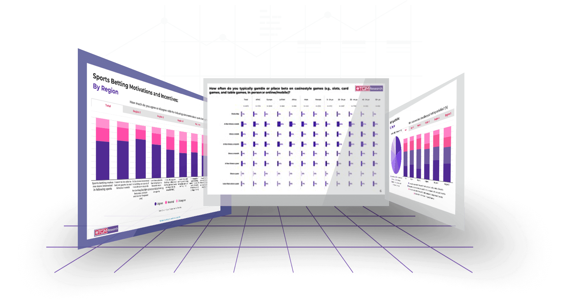 TGM Dynamic Charting | Automated Charting & Reporting Solution