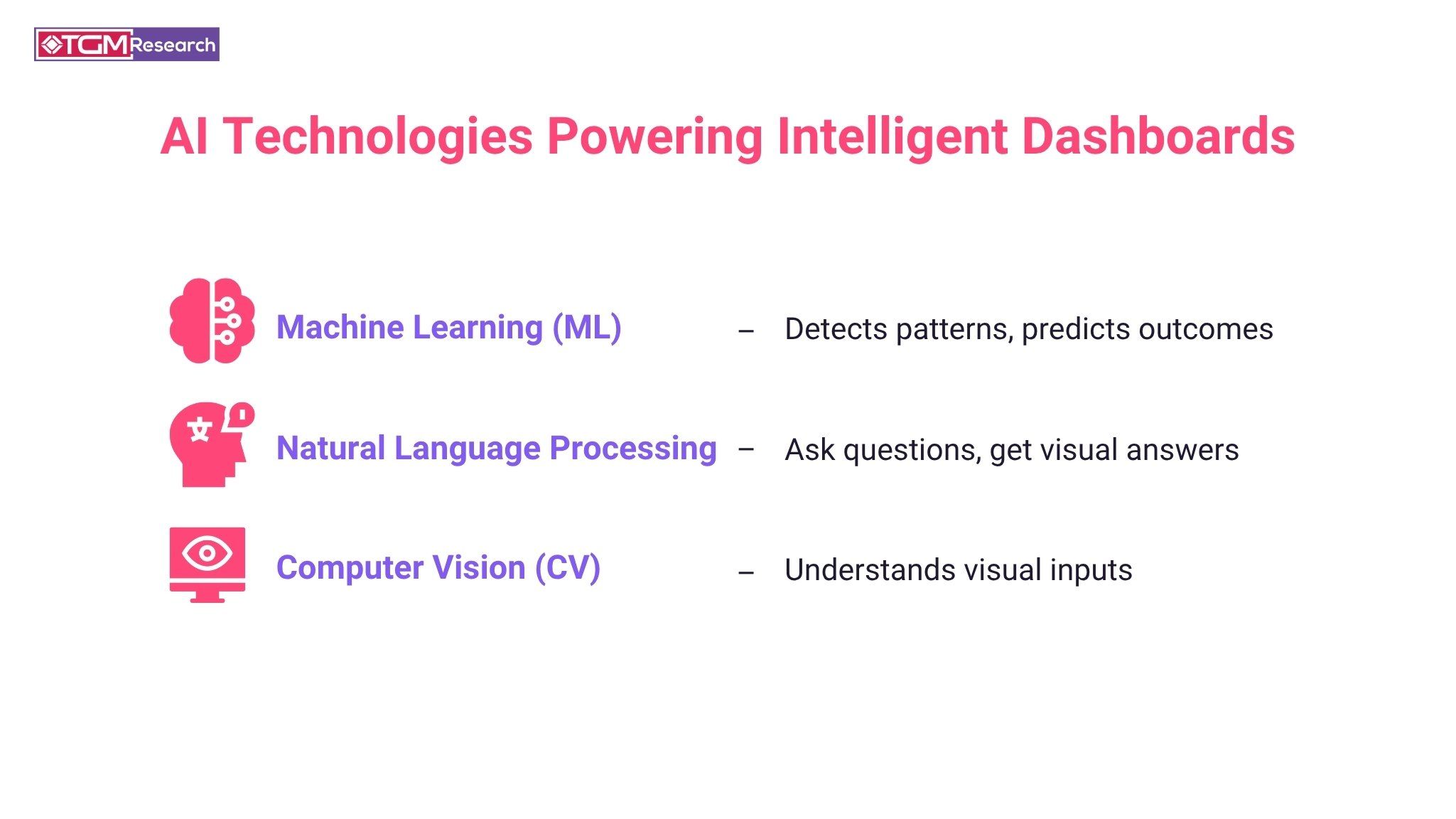 How Automation Is Transforming Data Visualization