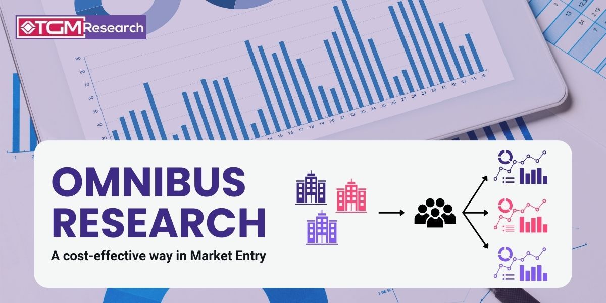 How to Do Market Research for Your Business in Eight Steps