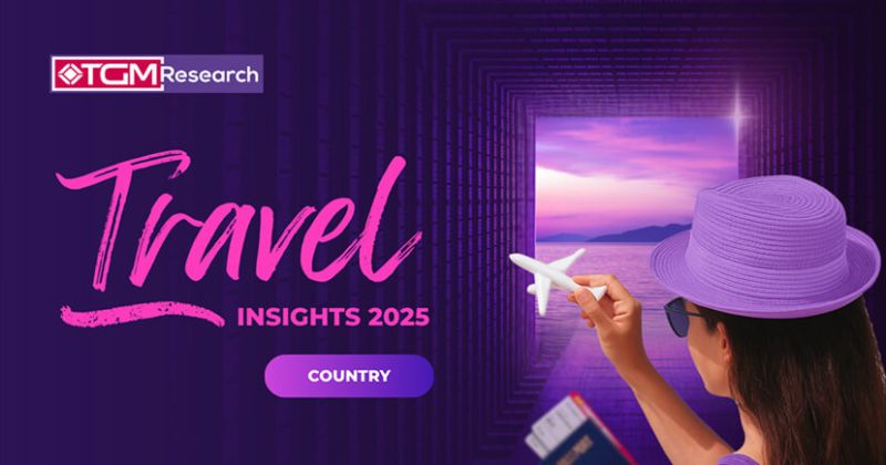 Germany Travel Report 2025 | Traveler Behavior & Booking Insights