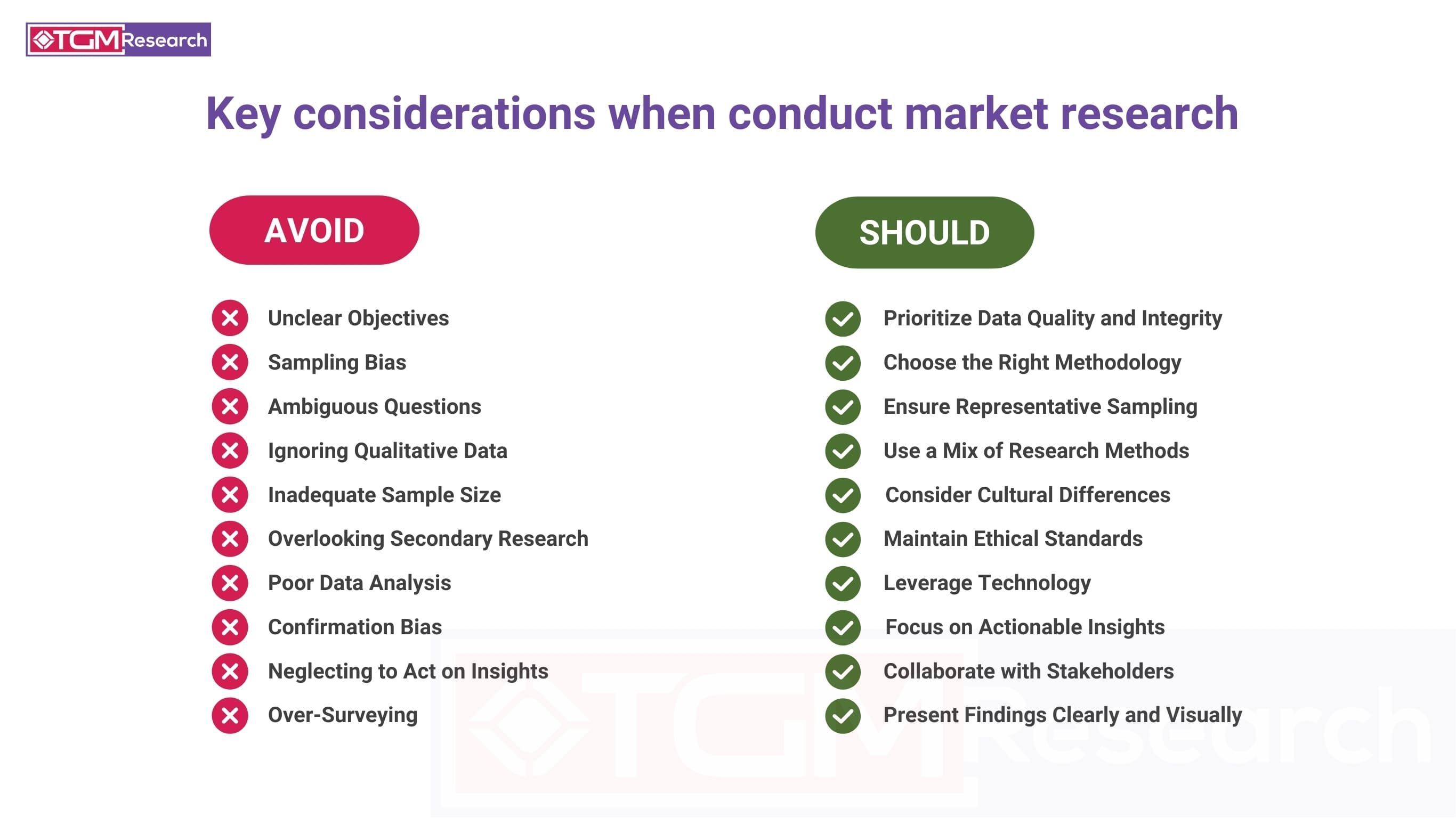 How to Do Market Research for Your Business in Eight Steps