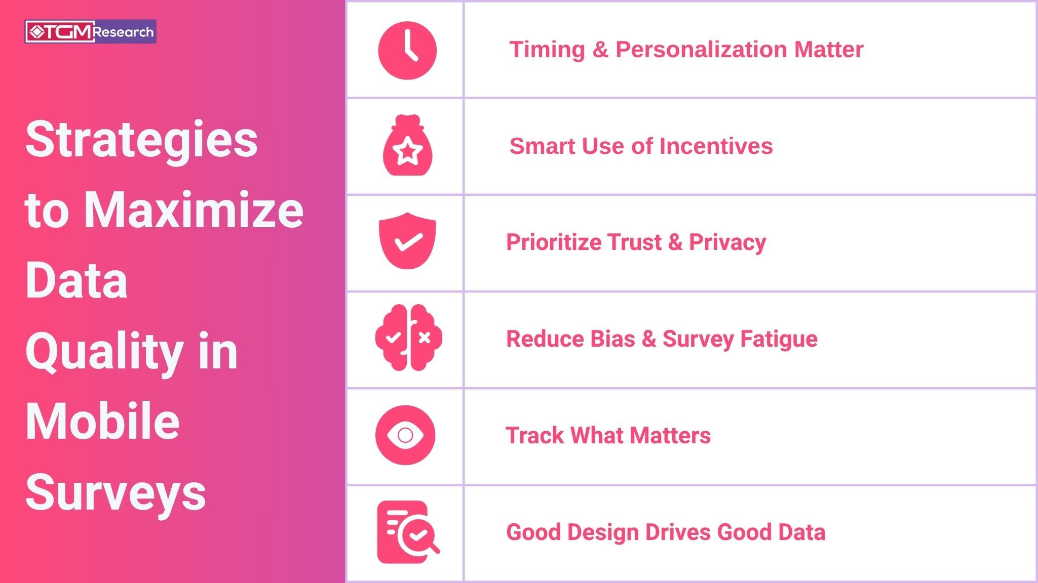 How to Conduct Mobile Surveys for Higher Engagement