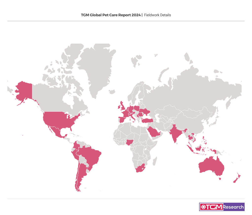 TGM Global Pet Care Survey 2024 | Get the Latest Pet Care Report Now